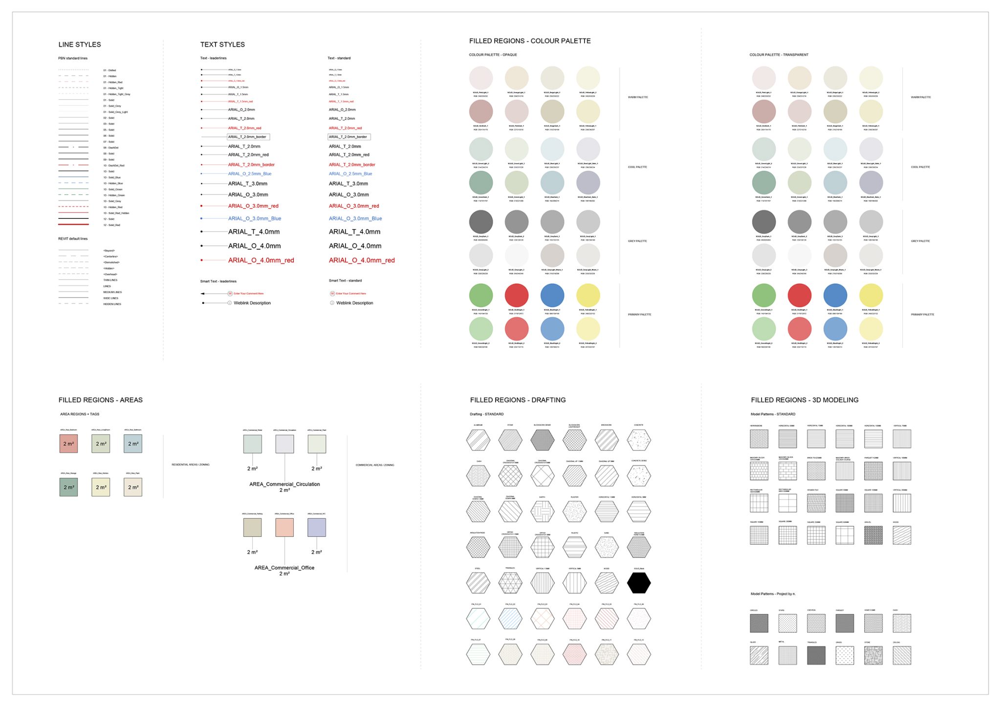 Revit Template Download | Save time & effort in starting in Revit.