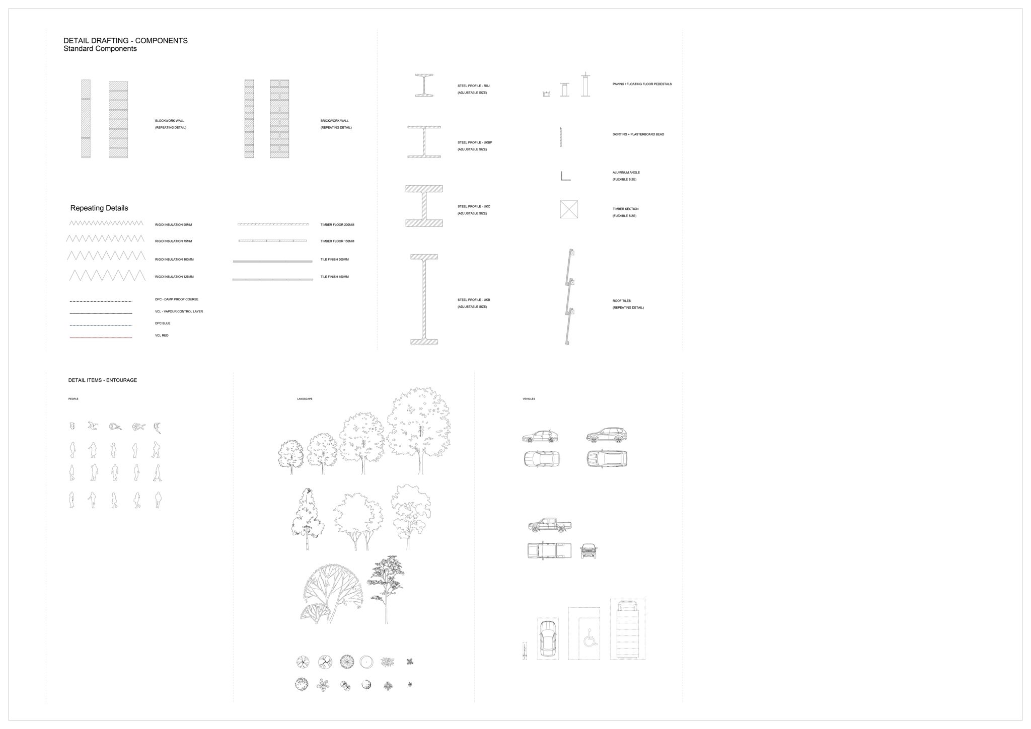 Revit Template Download | Save time & effort in starting in Revit.