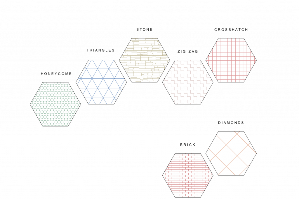 Revit Template Checklist - Project by n.
