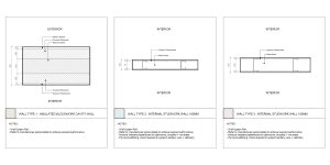 Detail Revit Drawings: How to Achieve Quality and Beauty - Project by n.
